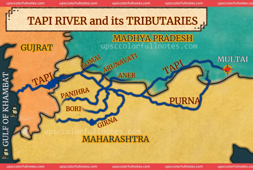 Master Tapti river and its Tributaries [2022] - UPSC Colorfull notes