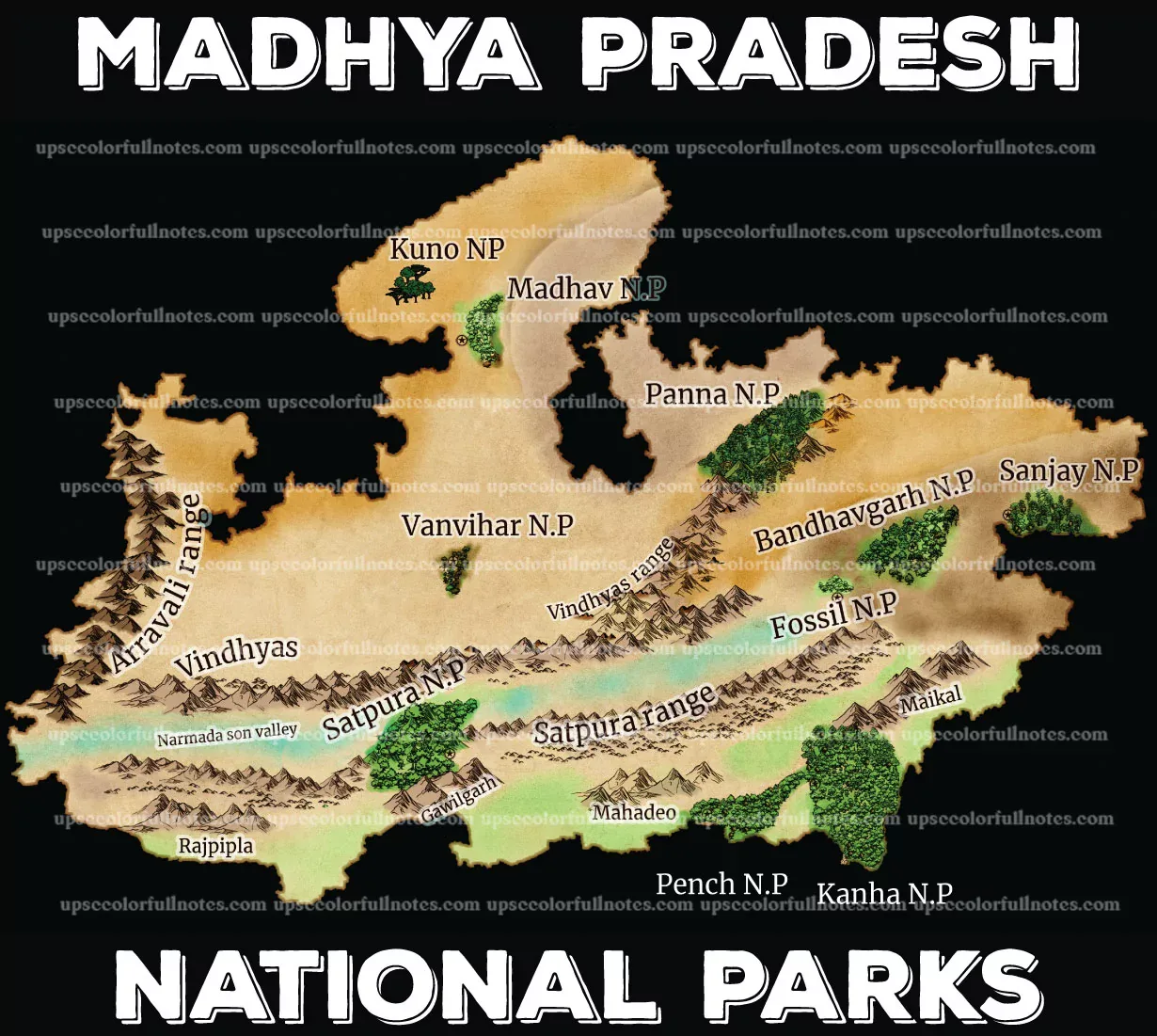 10 Breathtaking National Park in Madhya Pradesh - UPSC Colorfull notes