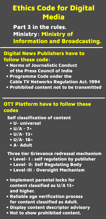digital-media-ethics-code-2021 - UPSC Colorfull notes