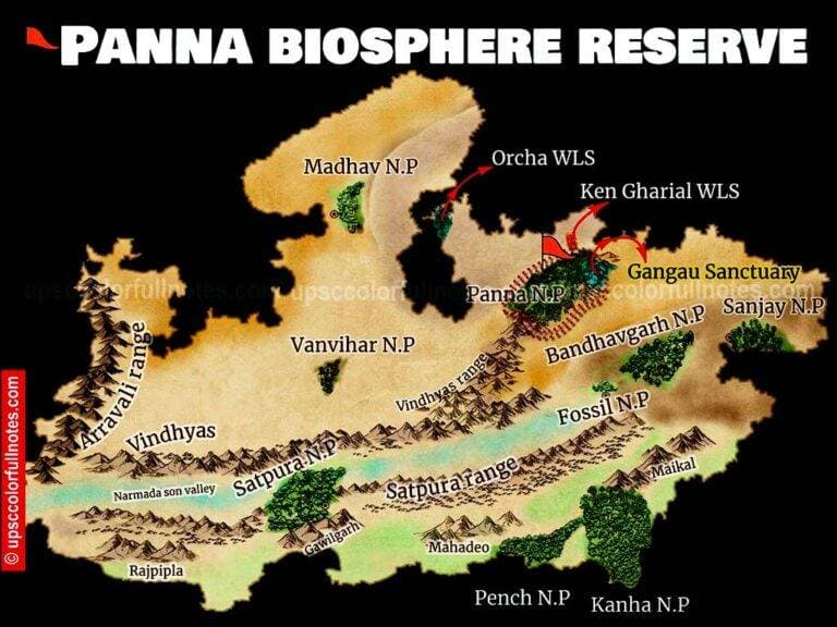 18 Biosphere Reserves In India: The Most Comprehensive List You'll Find ...